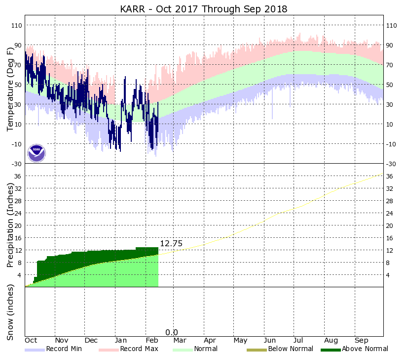 Index of /klot/cliplot